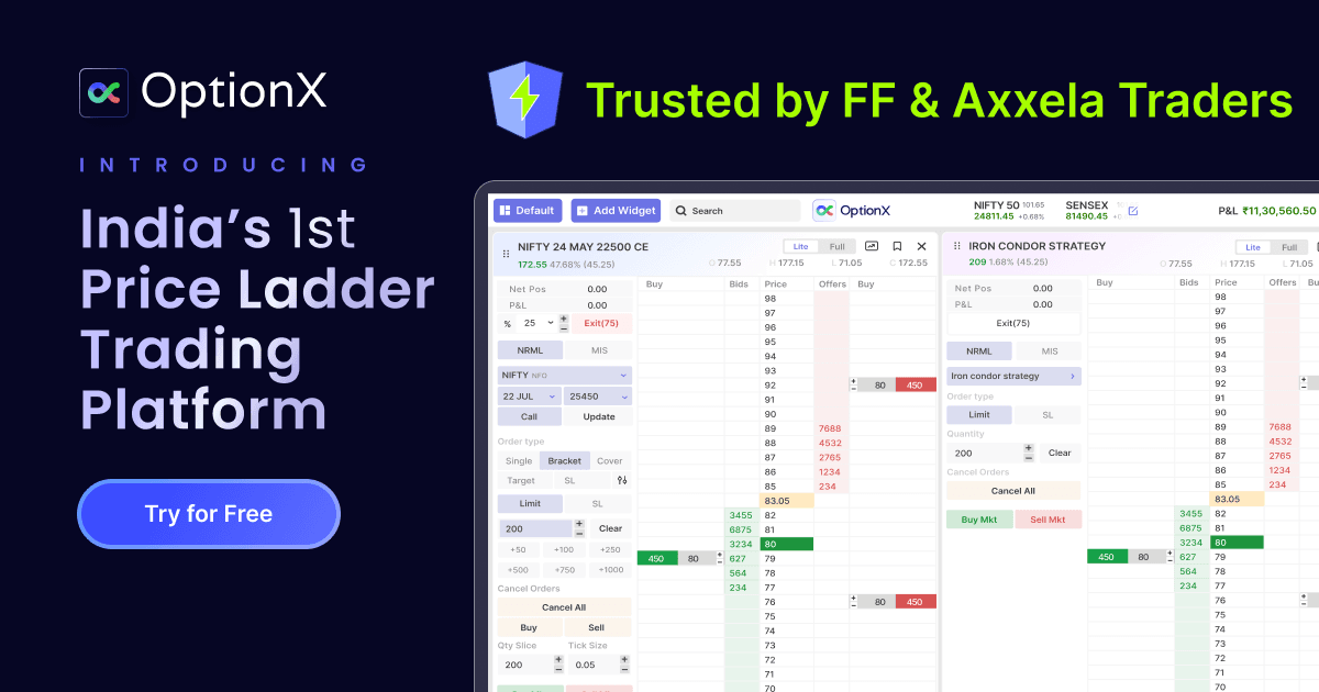 OptionX – Advanced Price Ladder for F&O Traders